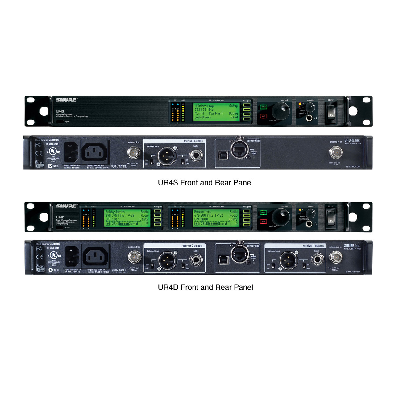 Shure UR4D - Ksysteme